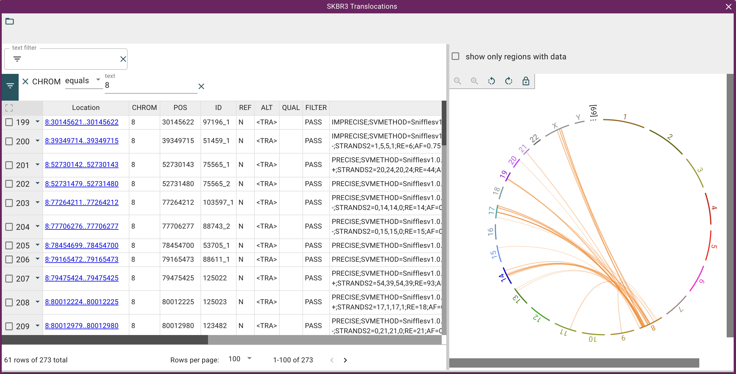 JBrowse 2 Cancer Demo